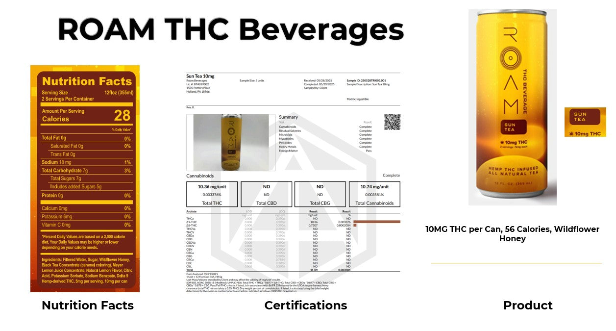 ROAM THC Drinks Sun Tea Original 10mg 4pk Bundle- 3 4-Packs – Posh Pantry