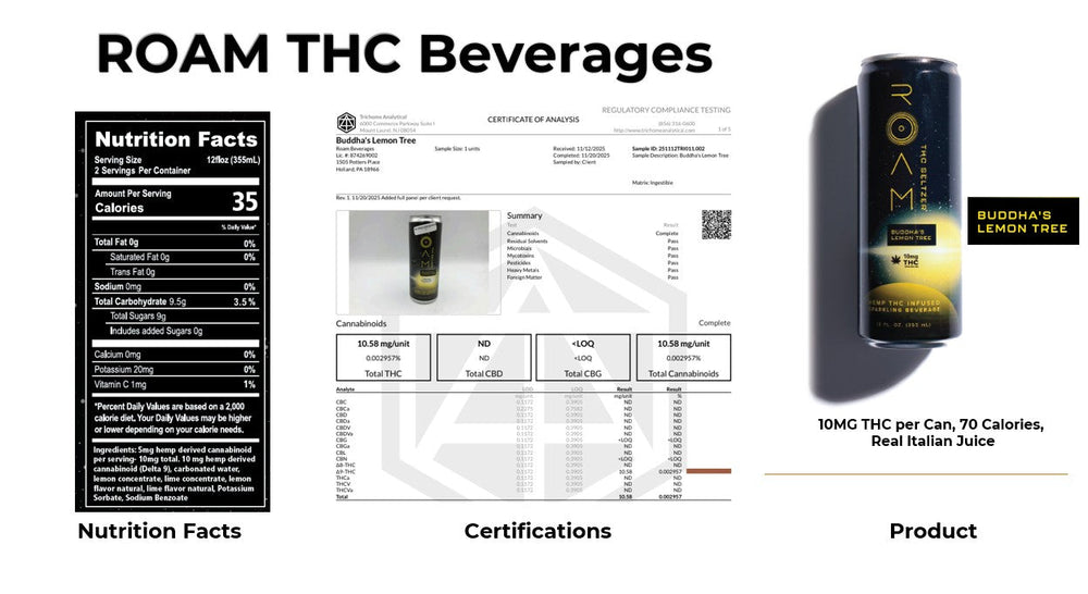 ROAM THC Drinks Buddha's Lemon Tree 10mg 4pk Bundle- 3 4-Packs – Posh ...