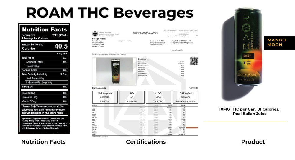 ROAM THC Drinks Mango Moon 10mg 4pk Bundle- 3 4-Packs – Posh Pantry