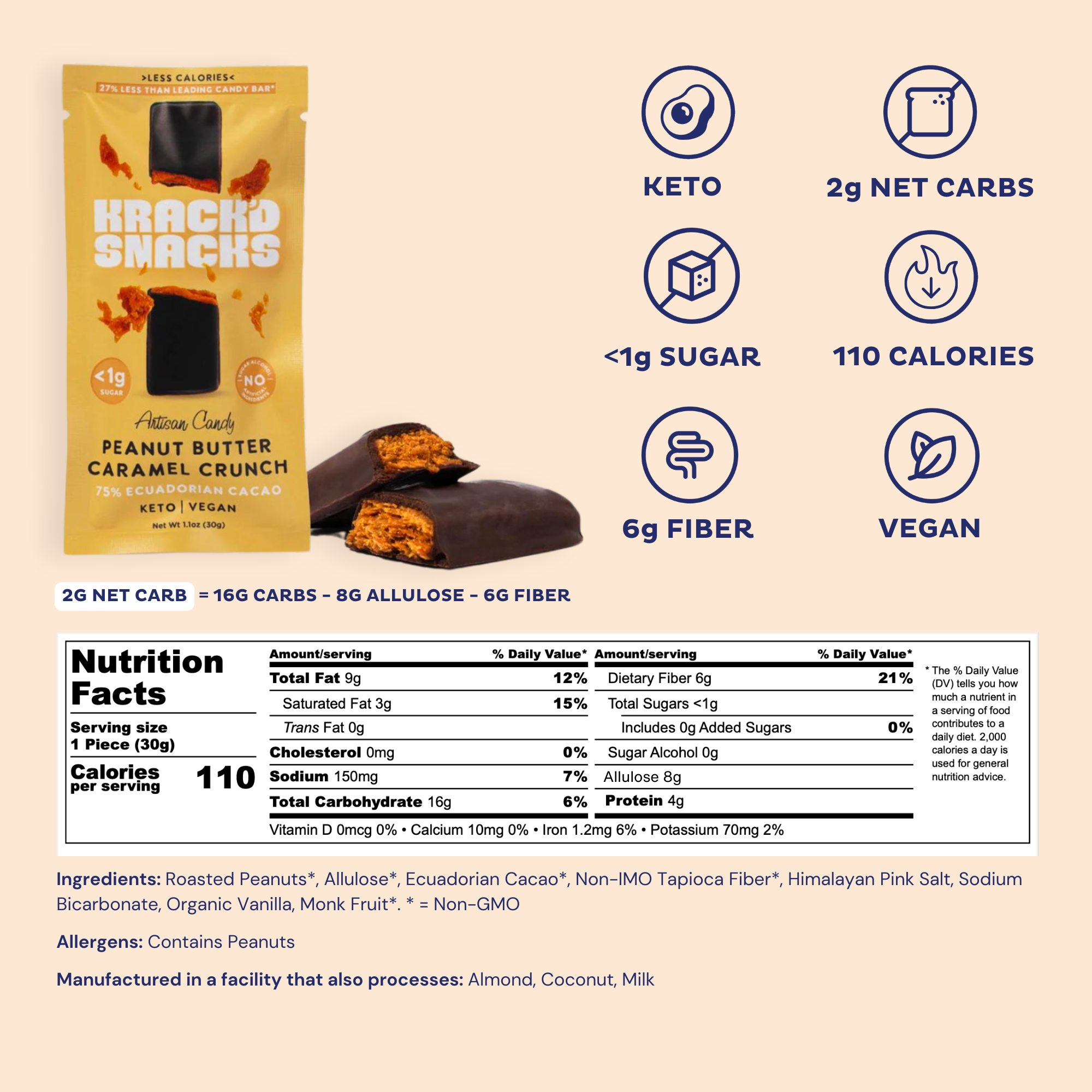 Krack'd Snacks Dark Chocolate PB Caramel Crunch - 15 Bars – Posh Pantry